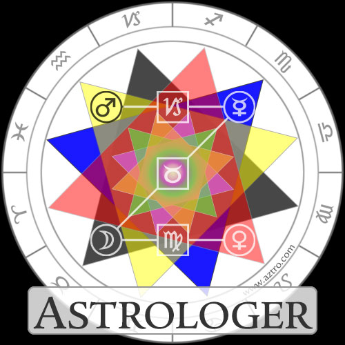 Aztro | astrologer, alchemist, author, artist
